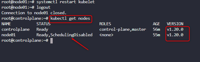 How to create a static pod in Kubernetes - TechDirectArchive