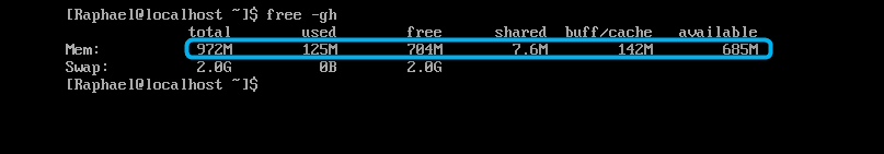 Delivering System Utilization Report on a Linux based OS ...