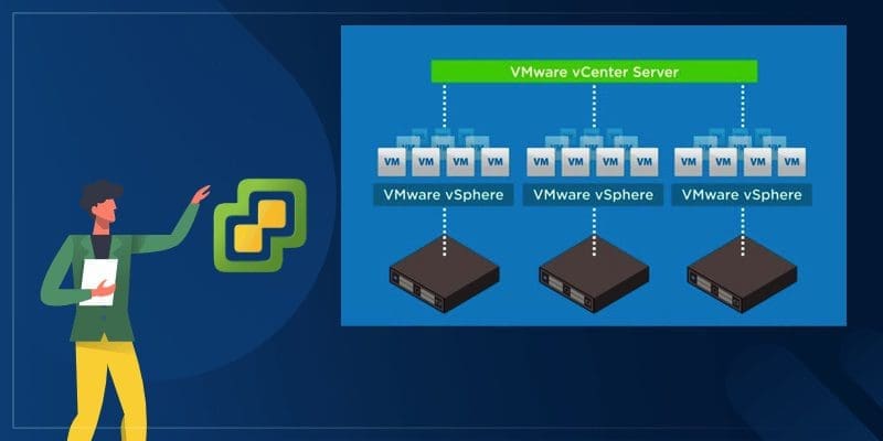 Differences between vSphere and ESXi and vCenter - TechDirectArchive