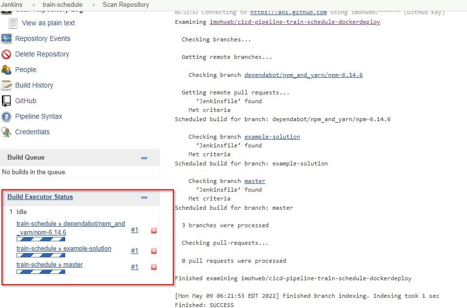 How to Setup Jenkins Pipelines Environment for Docker Container ...