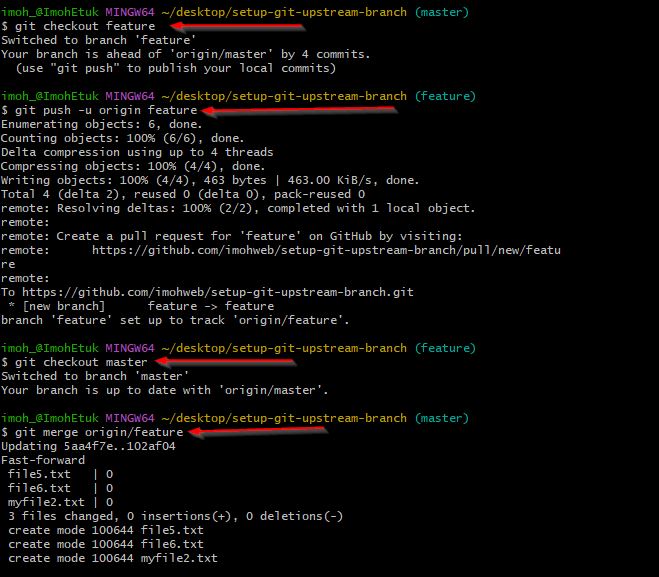 How To Set Up And Use An Upstream Branch In Git