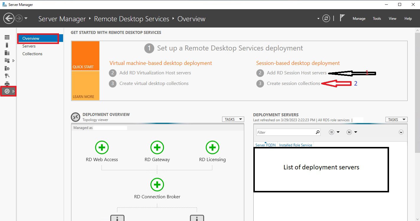 The Following Servers In This Deployment Are Not Part Of The Deployment