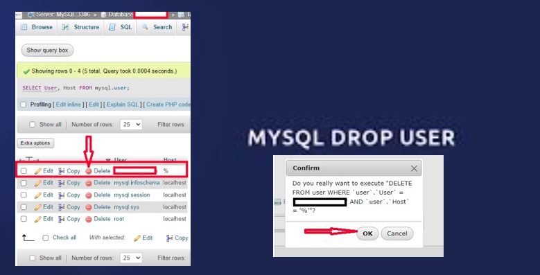 How to delete a MySQL User Account - TechDirectArchive