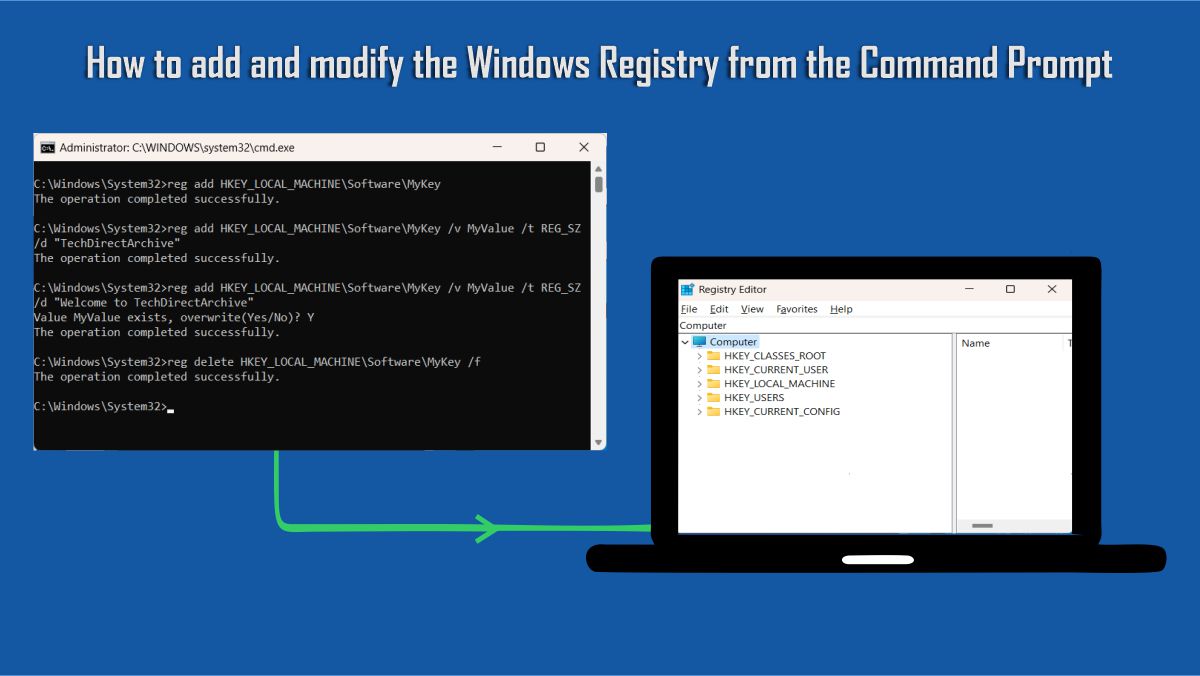 How To Add And Modify The Windows Registry From The Command Prompt Techdirectarchive