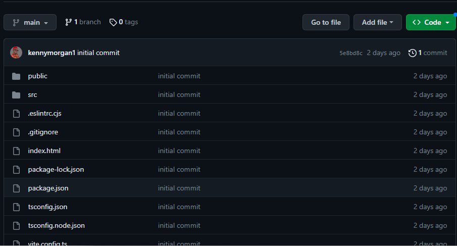 How To Deploy Github Repositories To Cpanel Using Github Actions 3253