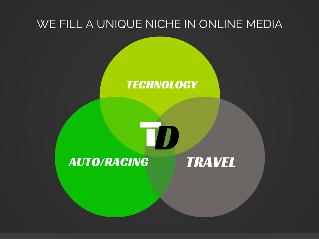 ABOUT US - TechDrive