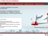 Oracle Database 12c Interactive Quick Reference Oracle Database