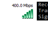 The Msp Guide To Wi Fi Signal Strength Design And Delivery