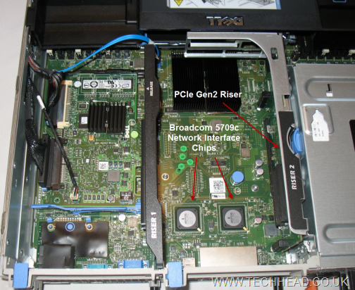Hands On Review – Dell PowerEdge R710 Server