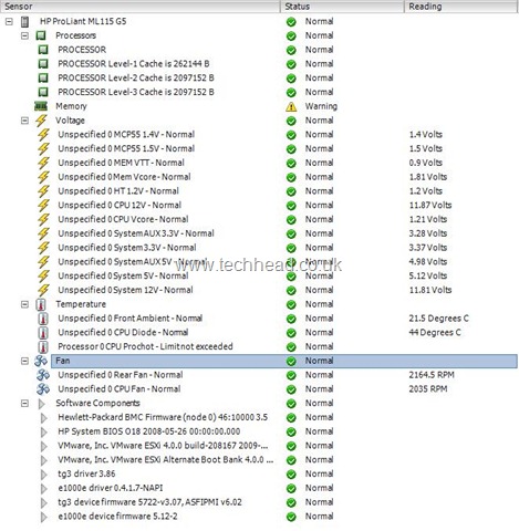 VMware ESXi Purple Screen of Death on HP Proliant ML110 or ML115