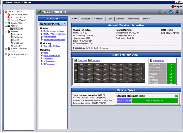 Dell EqualLogic PS4000: Hands-on Review Part 3