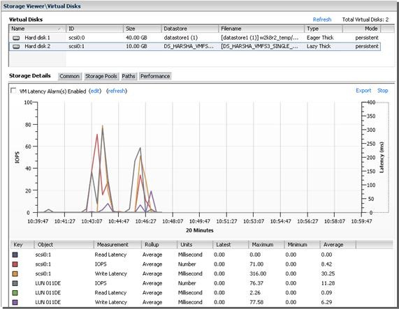 EMC Virtual Storage Integrator (VSI) VMware vSphere Plug-in