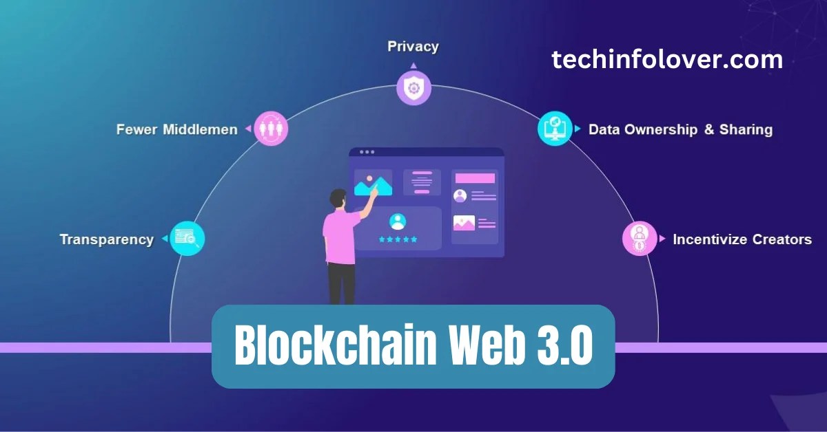 Blockchain Web 3.0: The Future of Decentralized Internet. - Tech Info Lover