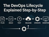 The Devops Lifecycle Explained Step By Step