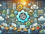 Devops Practices Key Benefits And Essential Tools