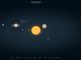 13 Best Free Css Solar Systems In 2025