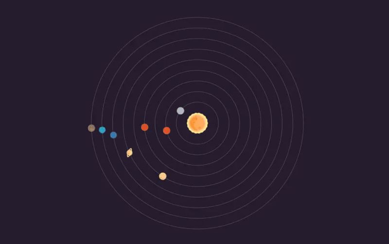 How To Make Solarsystem Animation Using Html Css Javascript Html - Best Landscape Pictures in High Resolution