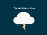 18 Best Free Css Weather Icons In 2025