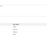 Sql Null Functions Sql Tutorial