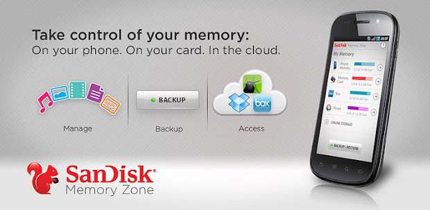 Sandisk launches Cloud storage management app | Tech World