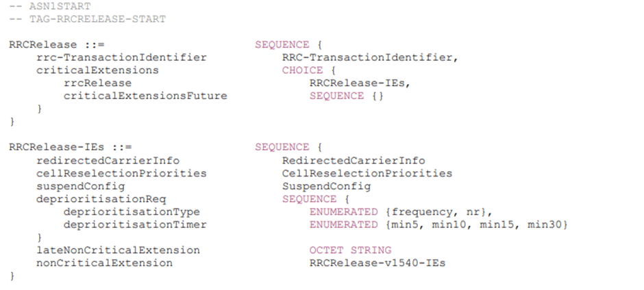 RRC Inactive state in 5G-NR