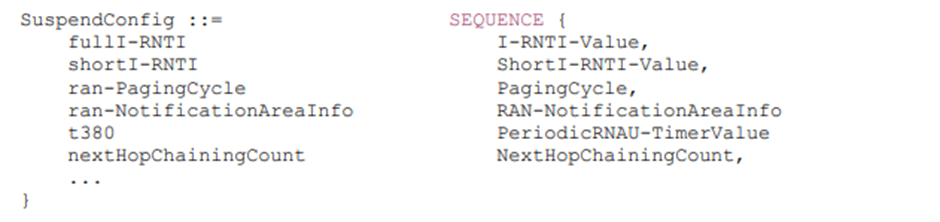 RRC Inactive state in 5G-NR