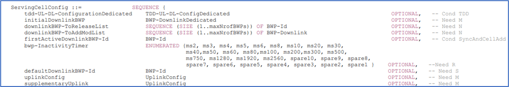 Bandwidth Part (BWP) in 5G-NR