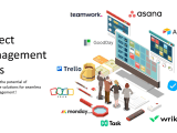 10 Free Project Management Tools 2024 Unlock Advancements