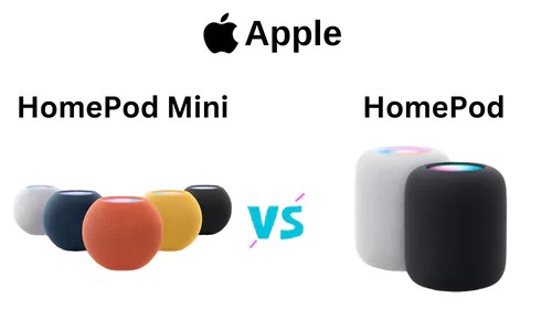 Buyer's Guide: HomePod Mini Vs. HomePod