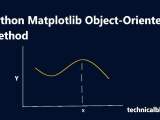 Python Matplotlib Object Oriented Method Technicalblog In