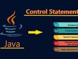 Java If Else Statement Technicalblog In