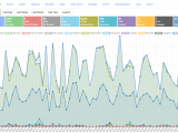 Help Topics Technitium Dns Server