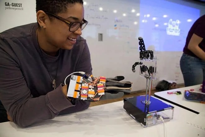 Getting started with Arduino Boards