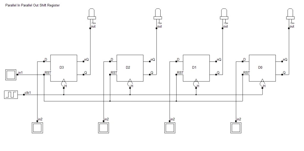 Shift Registers - Parallel & Serial - PIPO, PISO, SISO, SIPO