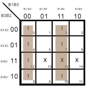 Code Converters - Binary to Excess 3, Binary to Gray and Gray to Binary
