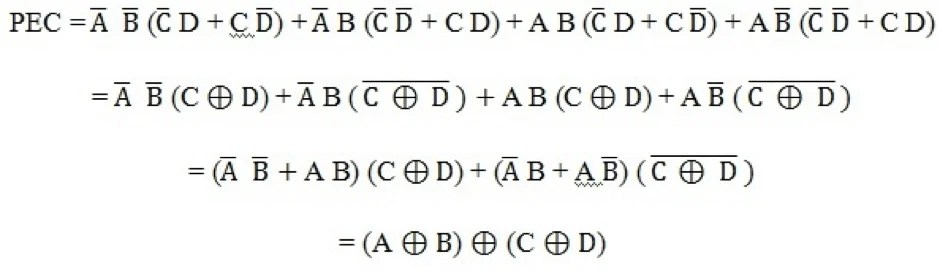Parity Generator and Parity Checker