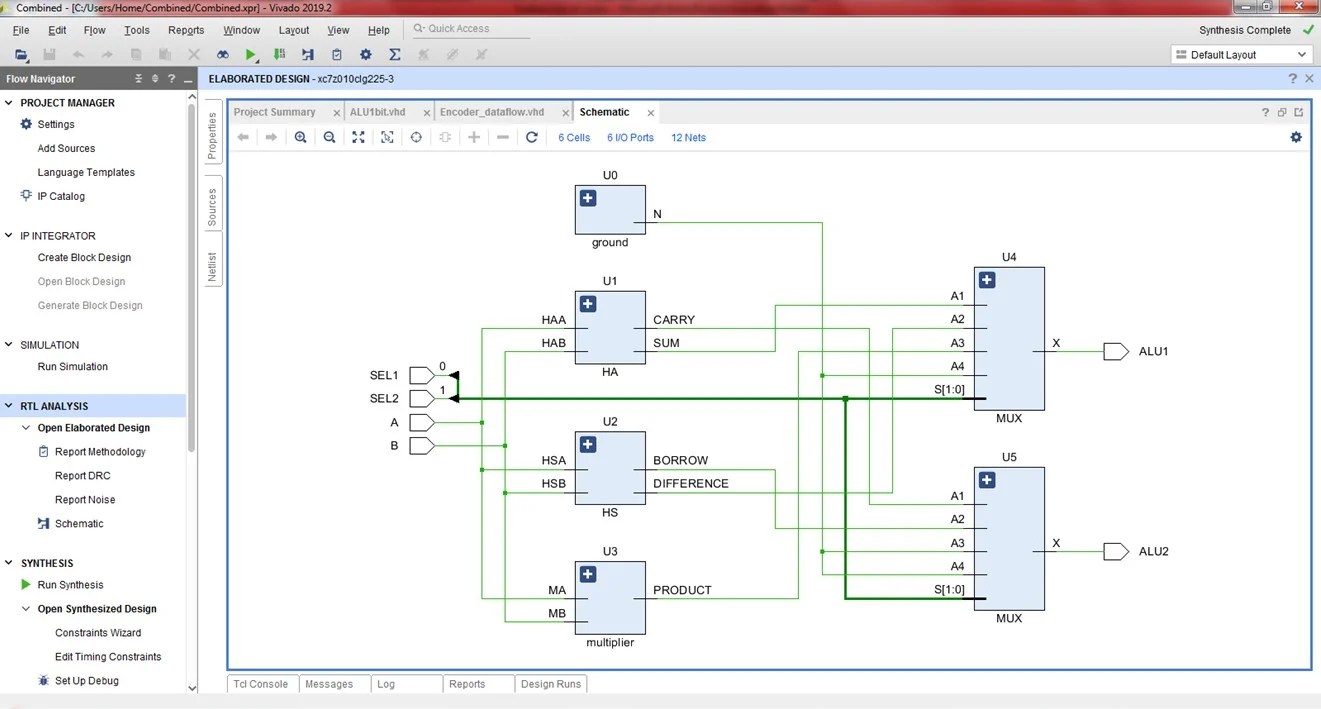 VHDL code for ALU (1-bit) using structural method - full code and explanation