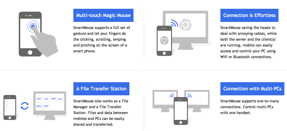SmartMouse: Turn Your Smart Phone Into A Wireless Multi-touch Magic ...