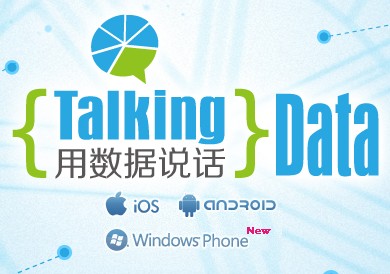Chinese Mobile Data Analysis Service TalkingData Announces Series A Funding · TechNode