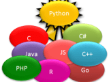 Python Leading In Top Programming Languages 2017 Techno Dossier