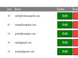 Crud Application Using Php And Mysql Database