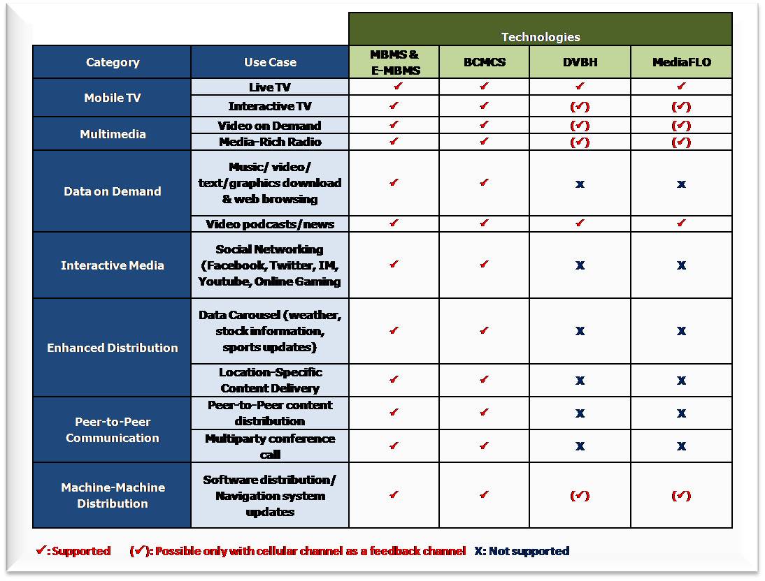 Use Case Comparison Hot Sex Picture use-case-comparison-hot-sex-picture