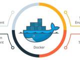 Devops 8 Containerization Docker