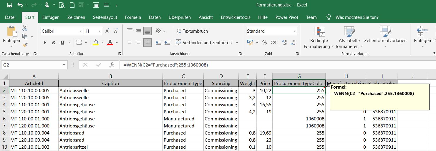 Produktstruktur analysieren mit Gozintograph Viewer - Tech+Code