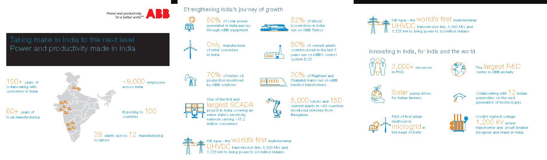 ABB brings its dual-armed robot YuMi to the Make In India event - Tech ...