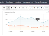 Techspawn Solutions Barcode Inventory Software Barcode Inventory