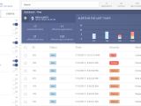 Stackrox Emerges From Stealth To Take On Evolving Container Threats