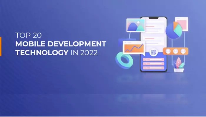 Top 20 Best Mobile App Development Technologies In 2022 | Tech Taalk