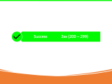 Http Response Status Codes Successful 200 299 Grow Together By