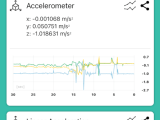 Accelerometer Definition What Is An Accelerometer